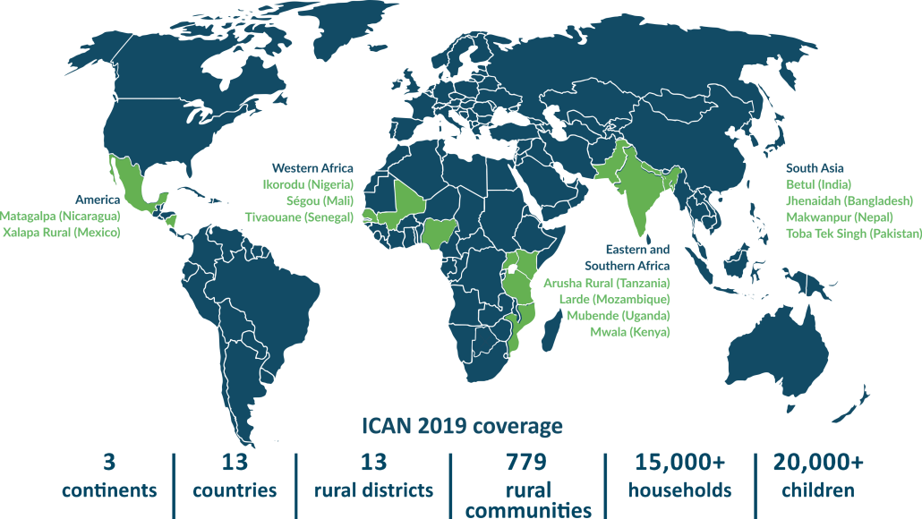 ICAN - PAL Network